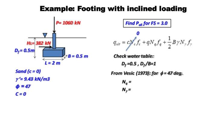 Solved Example: Footing with inclined loading Find Pall | Chegg.com
