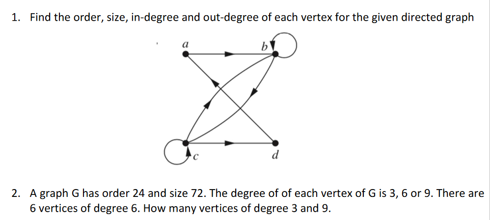 Solved Find the order, size, in-degree and out-degree of | Chegg.com