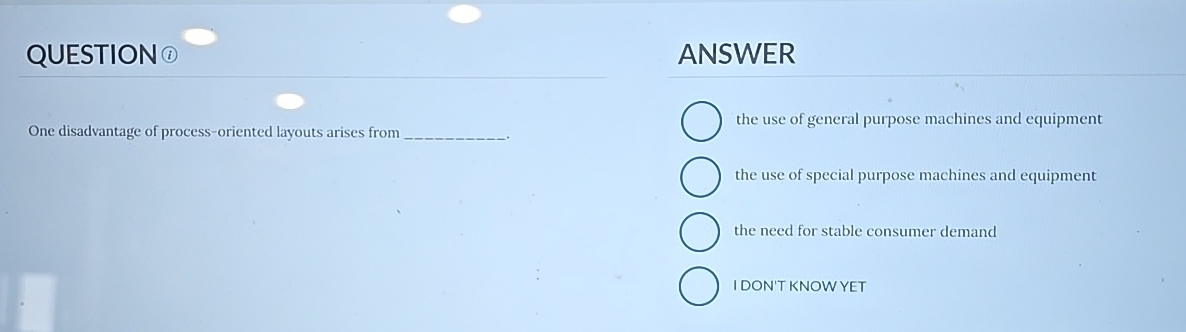 Solved QUESTION (1)ANSWEROne disadvantage of | Chegg.com