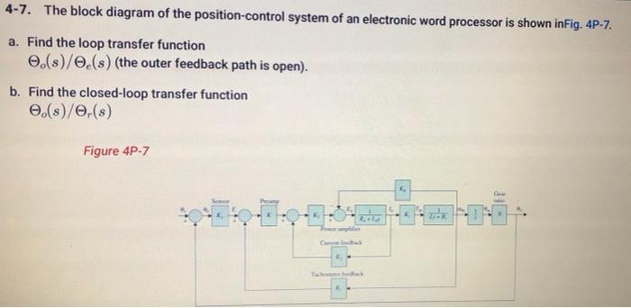 Solved 4-7. The block diagram of the position-control system | Chegg.com