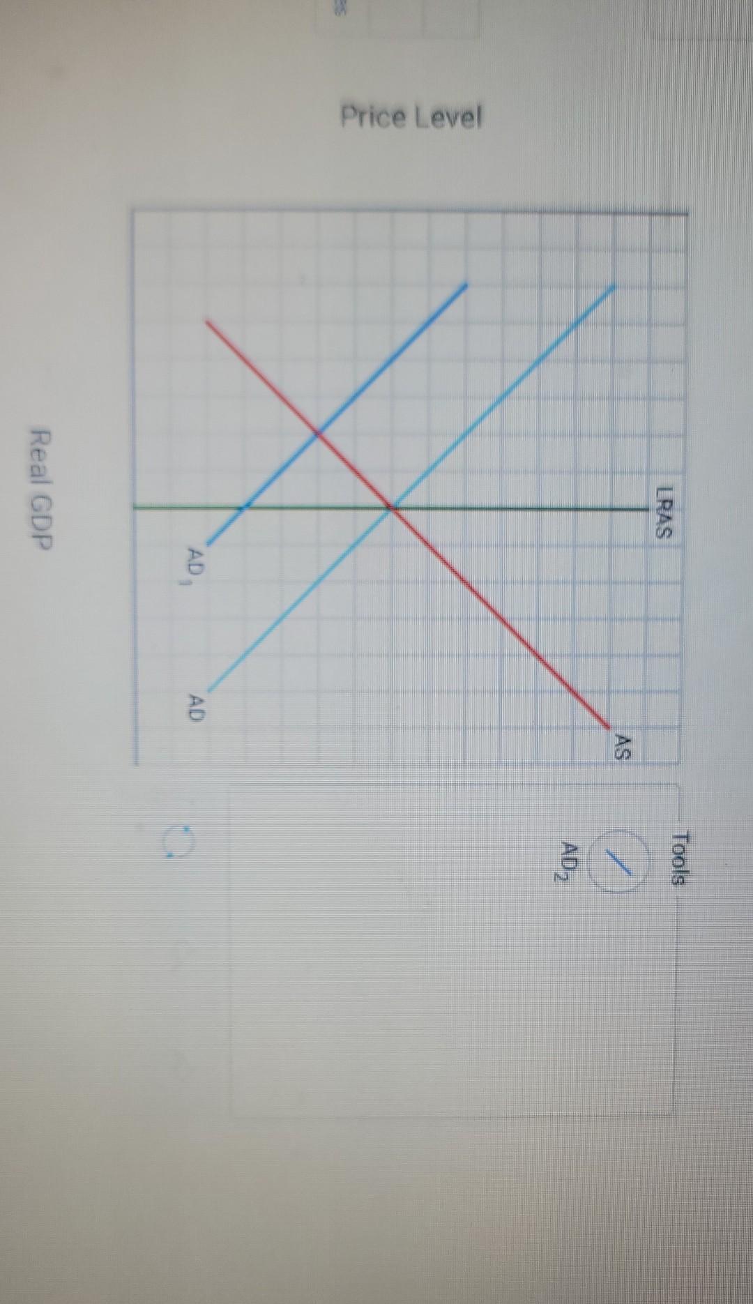 Solved Check my work 2. The graph below depicts a decrease | Chegg.com