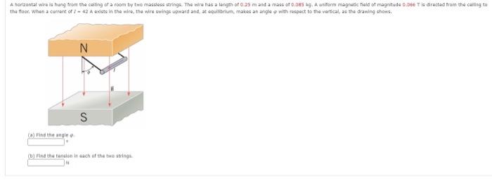 Solved A horizontal wire is hung from the ceiling of a room | Chegg.com