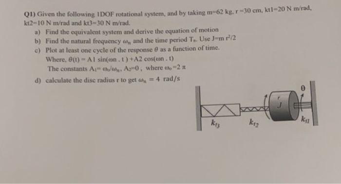 Solved Q1) Given the following IDOF rotational system, and | Chegg.com