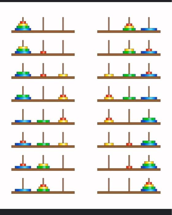 Solved Recursion Hanoi Tower Used Algorithm Pseudocode Used
