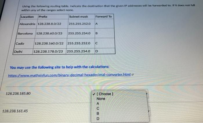 Solved Using the following routing table. Indicate the | Chegg.com