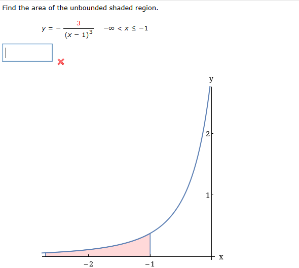 Solved Find the area of the unbounded shaded | Chegg.com