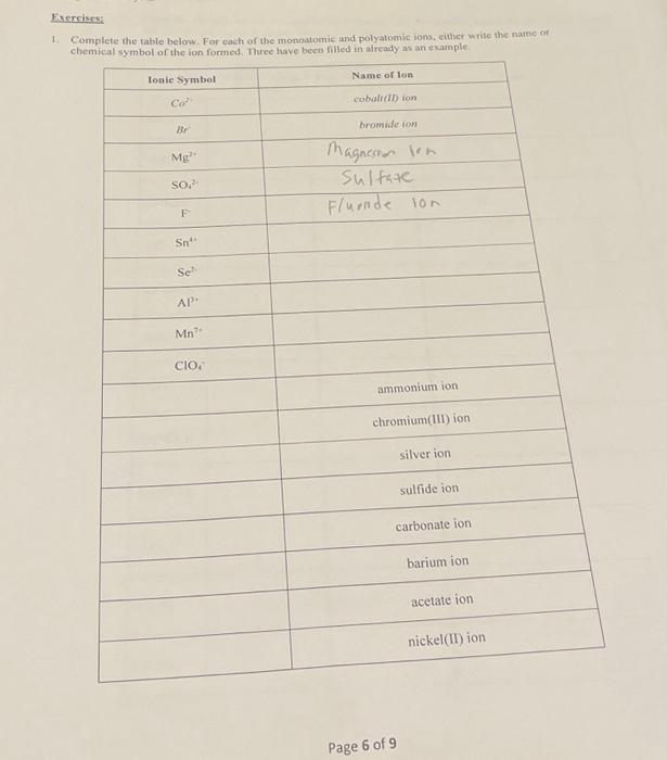 Solved Exercises: 1. Complete the table below. For each of | Chegg.com