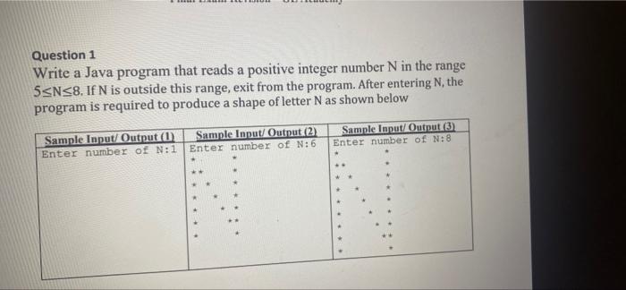 Solved Question 1 Write a Java program that reads a positive | Chegg.com