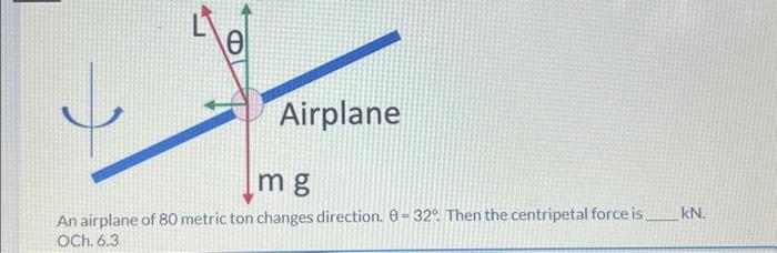 Solved Ꮎ Airplane mg An airplane of 80 metric ton changes | Chegg.com