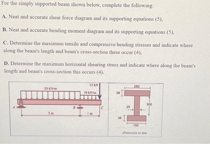 Solved For the simply supported beam shown below, complete | Chegg.com