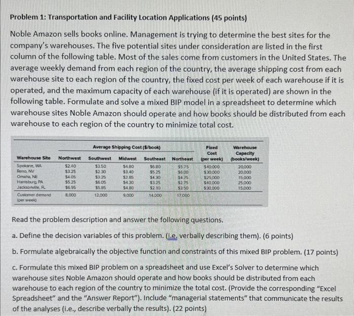 Solved Problem 1: Transportation and Facility Location | Chegg.com