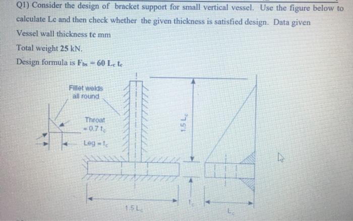Q1) Consider the design of bracket support for small | Chegg.com