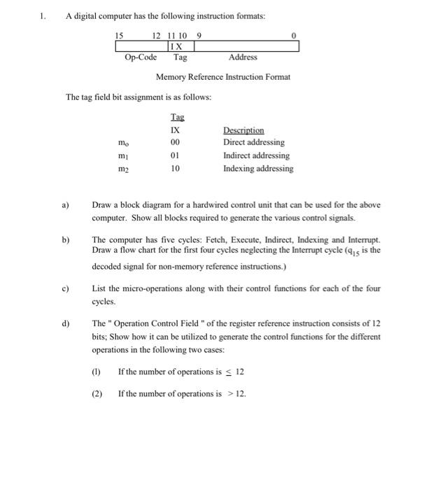 1. A digital computer has the following instruction | Chegg.com