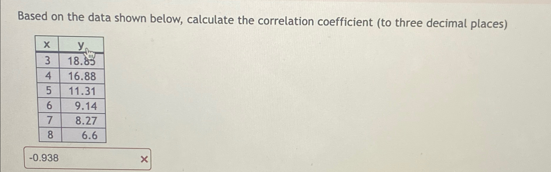 Solved Based on the data shown below, calculate the | Chegg.com