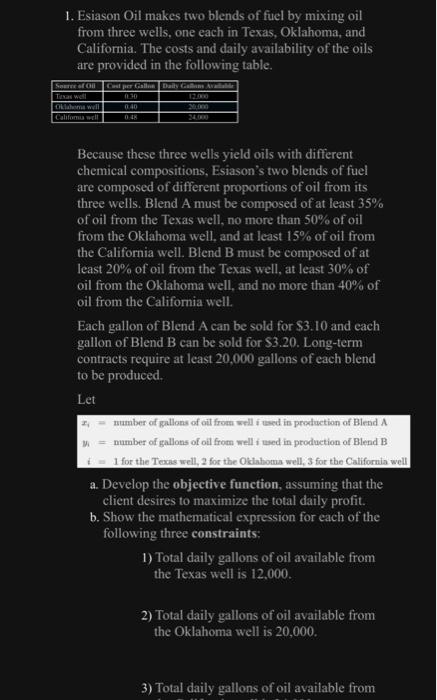 Solved 1. Esiason Oil makes two blends of fuel by mixing oil | Chegg.com
