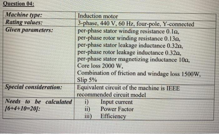 Solved Question 04: Machine type: Induction motor Rating | Chegg.com