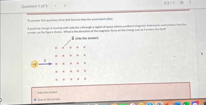 Solved Into the screen Out of the screen Upward Left | Chegg.com