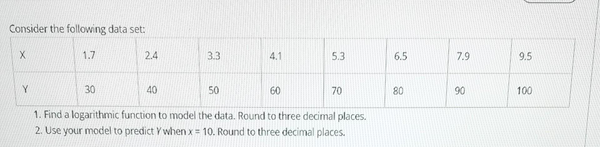 Solved Consider the following data set: 1. Find a | Chegg.com