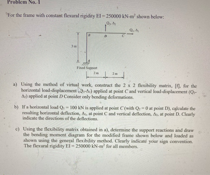 Solved Problem No. 1 For the frame with constant flexural | Chegg.com