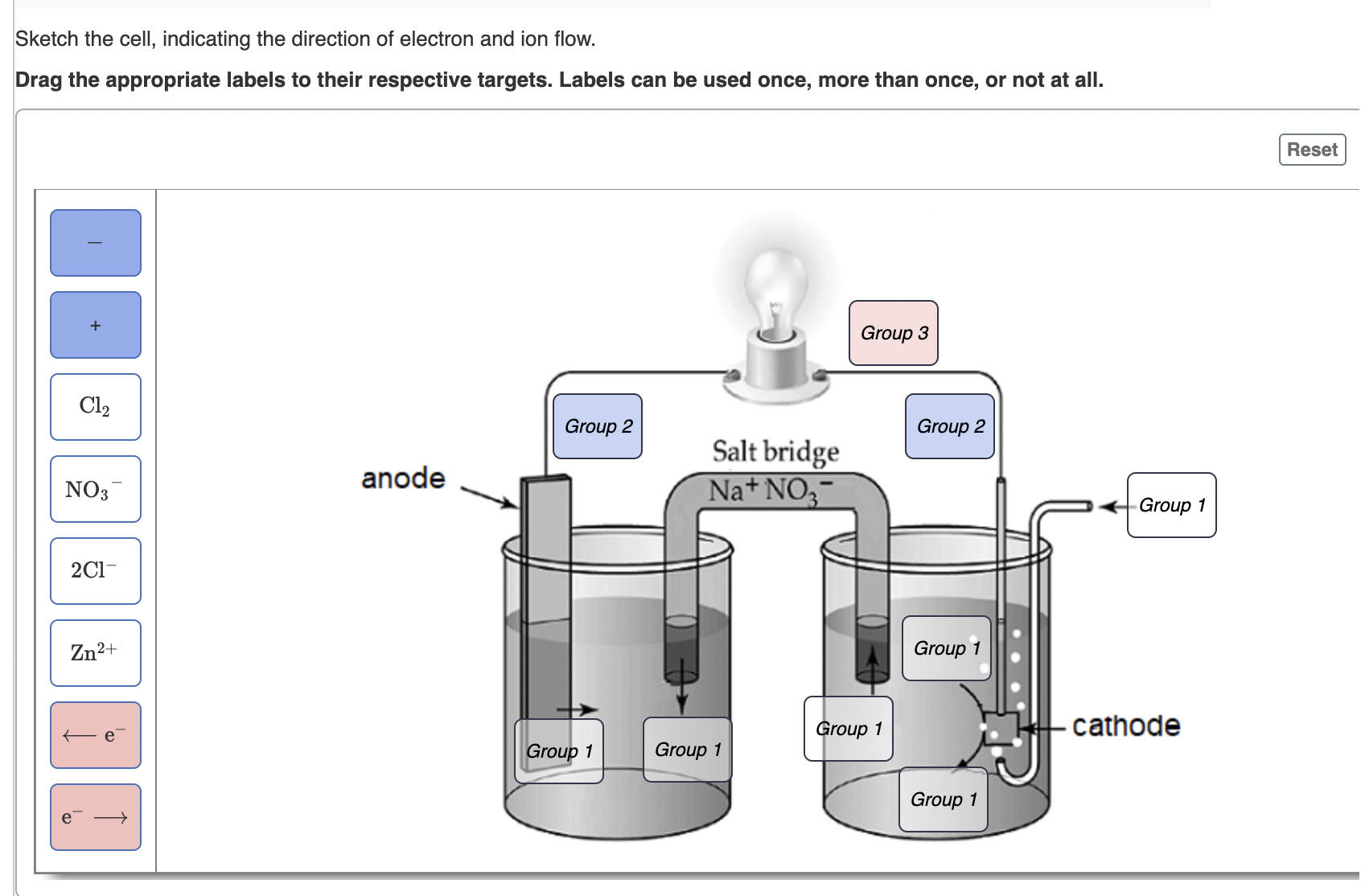 a. ﻿Sketch the cell, indicating the direction of | Chegg.com