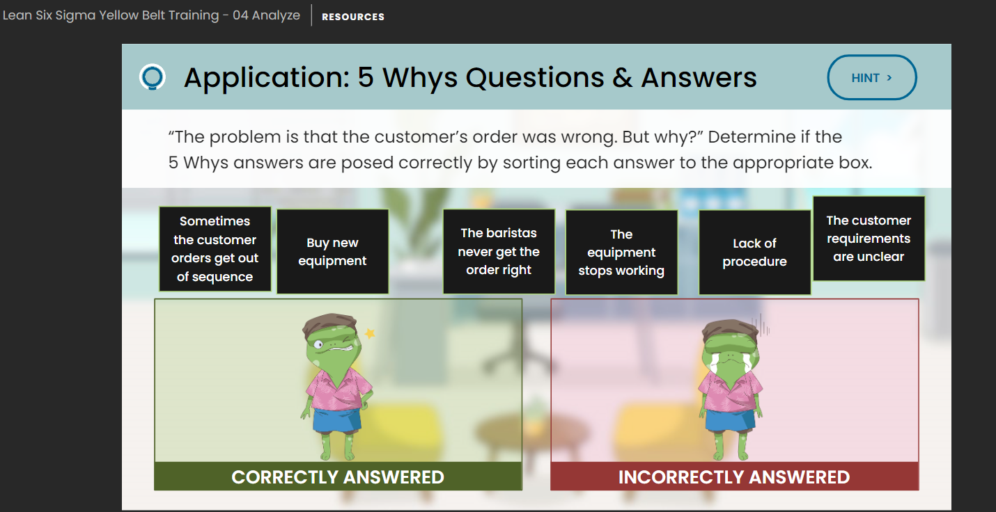 Solved Application: 5 ﻿Whys Questions & Answers"The problem | Chegg.com