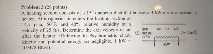 Solved Problem 3 (28 points) A heating section consists of a | Chegg.com