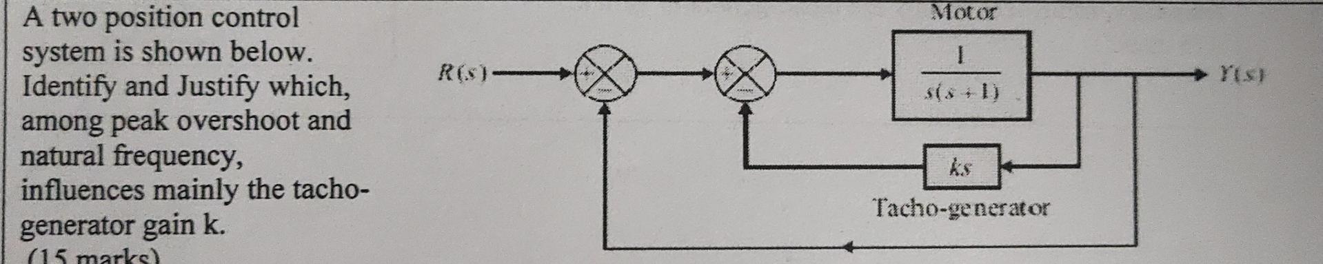 Solved A two position control system is shown below. | Chegg.com