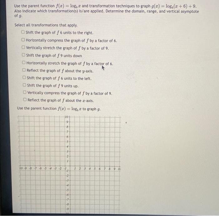 Solved Use the parent function f(x)=log6x and transformation | Chegg.com