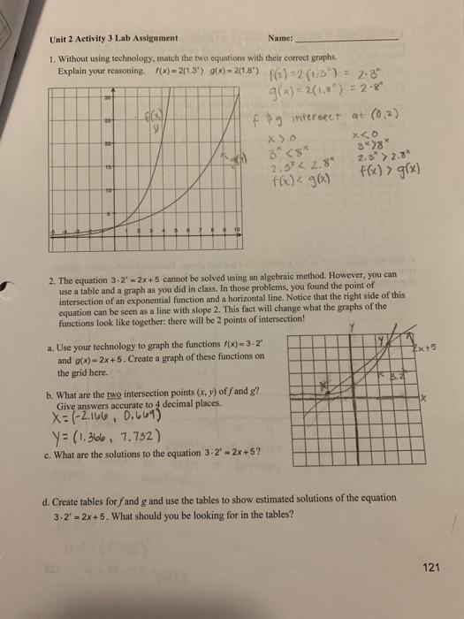 Solved Unit 2 Activity 3 Lab Assignment Name: 1. Without | Chegg.com