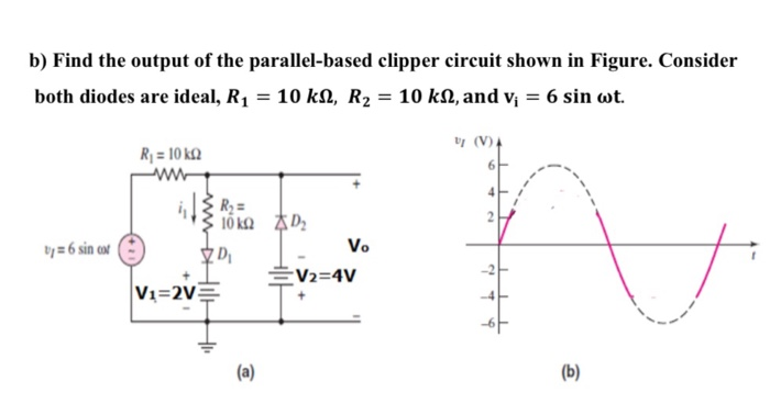 Solved b) Find the output of the parallel-based clipper | Chegg.com