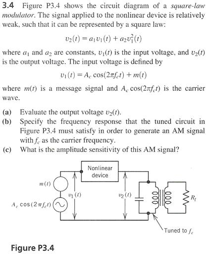 Solved shows the circuit diagram of a square-law modulator. | Chegg.com