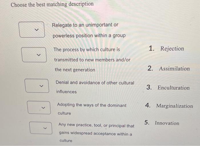 Solved Choose the best matching description Relegate to an | Chegg.com