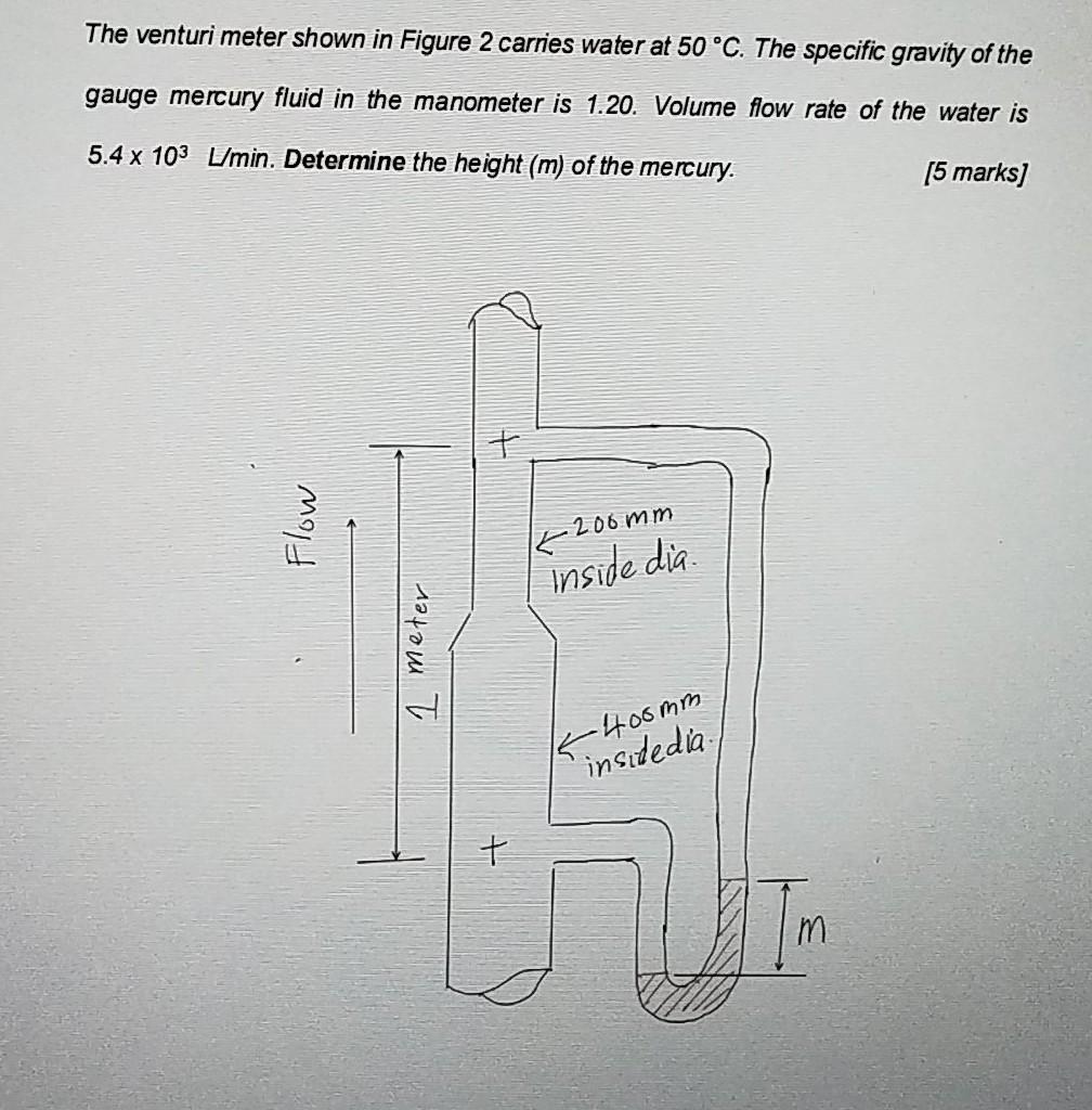 Solved The venturi meter shown in Figure 2 carries water at | Chegg.com