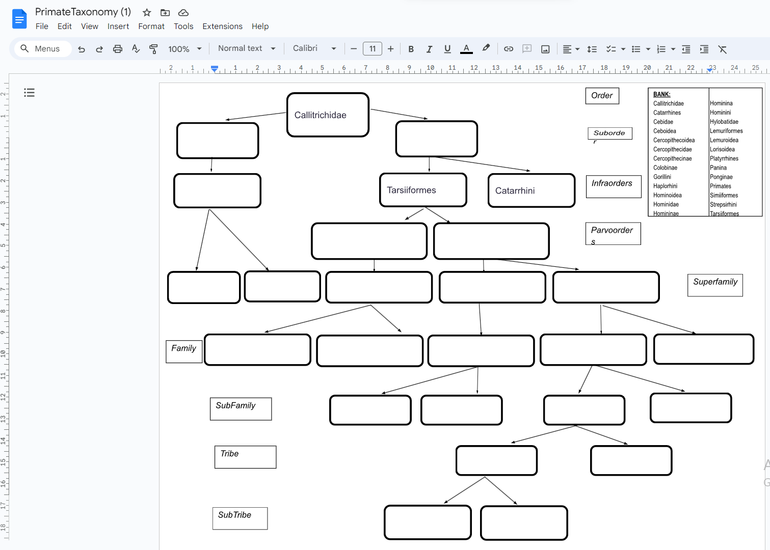 Solved Instructions for the Taxonomy Chart assignment:1. | Chegg.com
