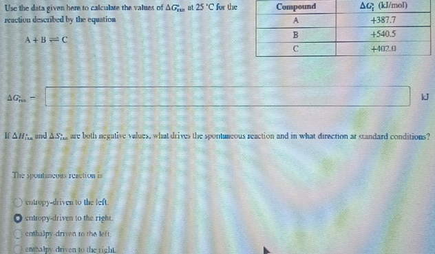 Solved Use the data given here to calculate the values of | Chegg.com