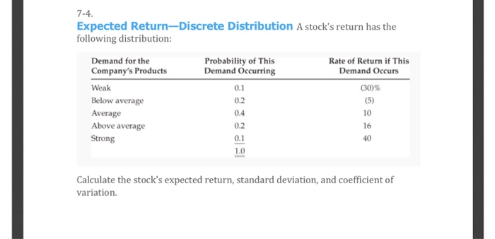 Solved 7-4. Expected Return-Discrete Distribution A stock's | Chegg.com