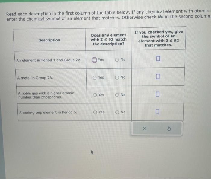 Solved Read each description in the first column of the | Chegg.com