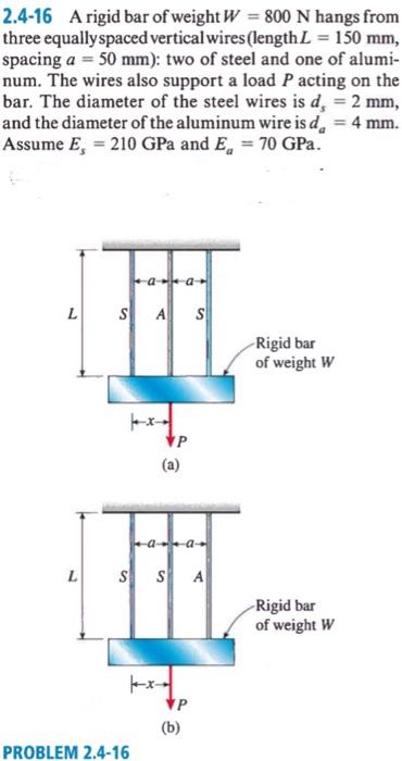 Solved 2.4-16 A rigid bar of weight W=800 N hangs from three | Chegg.com