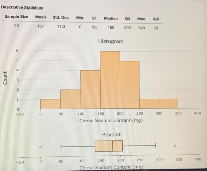 Solved Fill in the blanks. Round all numbers to the nearest | Chegg.com