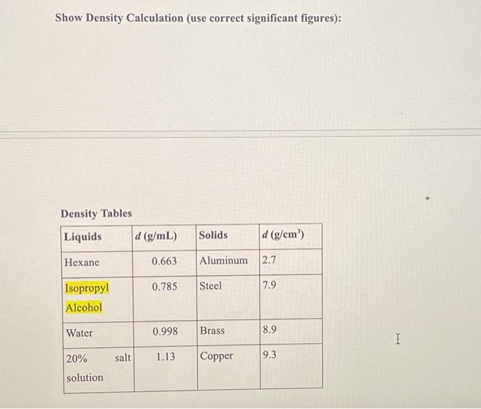 Solved 1. Use the density table above to answer the | Chegg.com