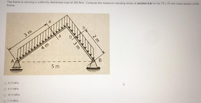 Solved The frame is carrying a uniformiy distributed load of | Chegg.com