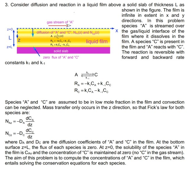 Solved 20 3. Consider diffusion and reaction in a liquid | Chegg.com