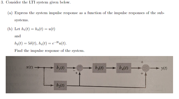 Solved Consider the LTI system given below.(a) ﻿Express the | Chegg.com