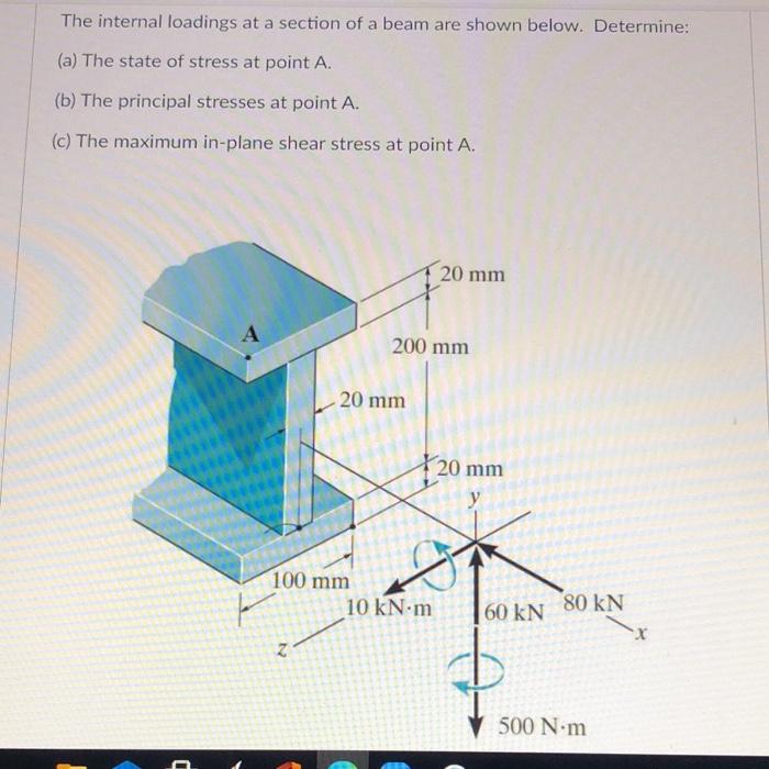 Solved The internal loadings at a section of a beam are | Chegg.com