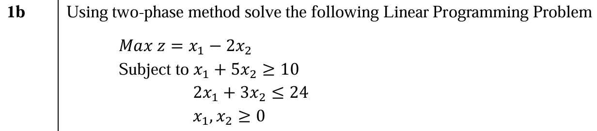 Solved Using two-phase method solve the following Linear | Chegg.com