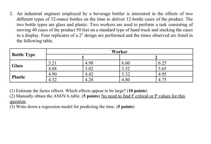 Solved 2. An industrial engineer employed by a beverage | Chegg.com