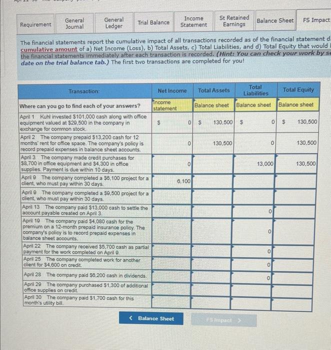 Solved GLO204 (Algo) - Based on Problem 2-1A Ivan Kuhl opens | Chegg.com