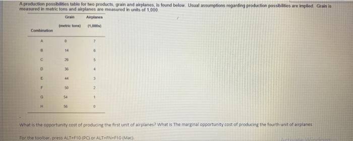 Solved A production possibilities table for two products, | Chegg.com