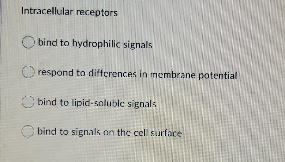 Solved Intracellular receptors bind to hydrophilic signals | Chegg.com