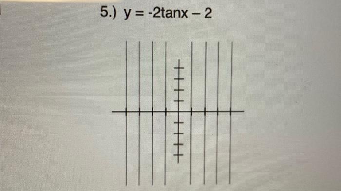 Solved y=−2tanx−2 | Chegg.com